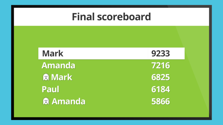 Ghost mode in Kahoot! | What is Ghost mode?