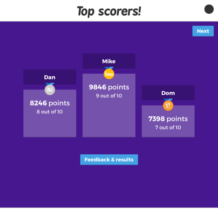 Kahoot! Podium | Rewarding top 3 players