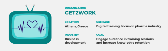 Digital transformation | Get2Work case study
