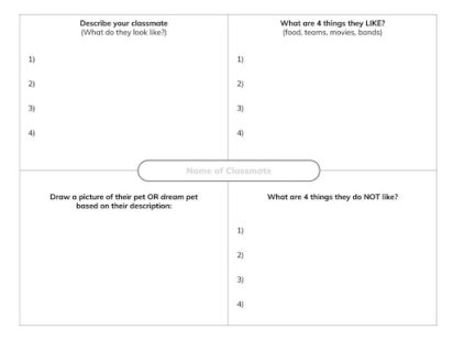 Frayer model and Kahoot! | Connect your learners