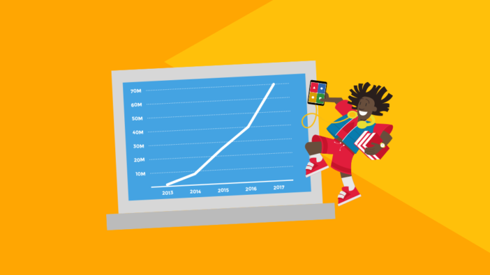 Getting started with Kahoot! - user guide