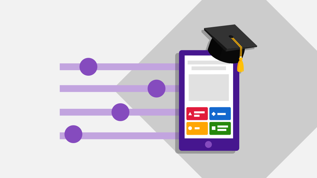How to use personalized learning in Kahoot! Premium for schools