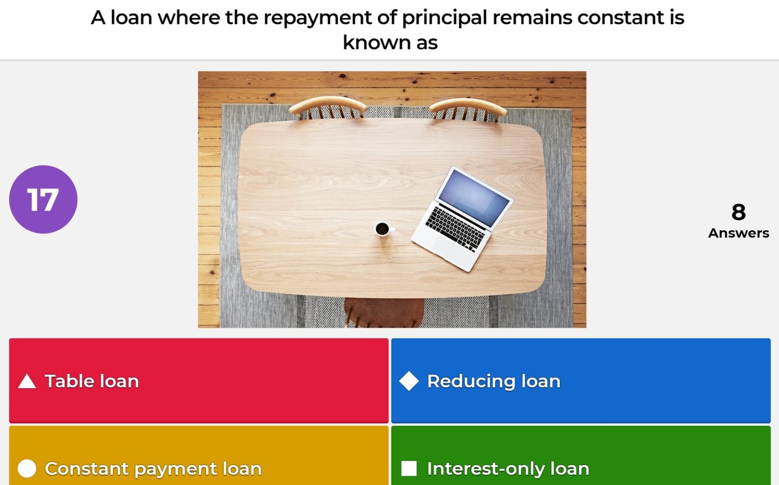 How Kahoot! challenges and reports help a university lecturer