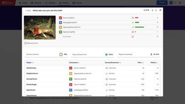 How to use Kahoot! for assessment: Teacher's best practices