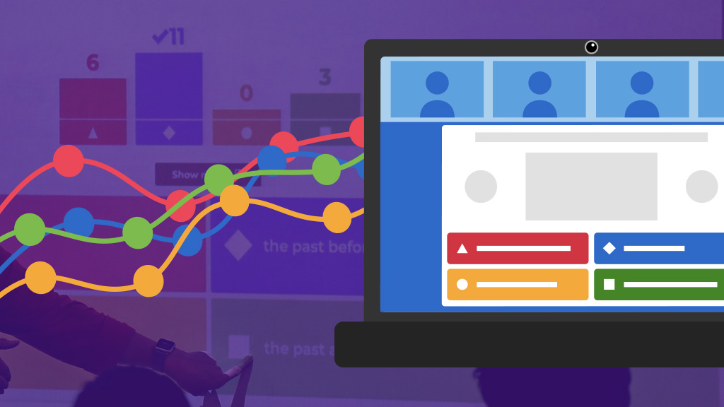 How to use Kahoot! for assessment: Teacher's best practices