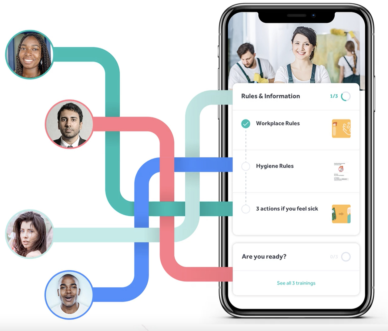 Actimo from Kahoot! | Build your employee communication app