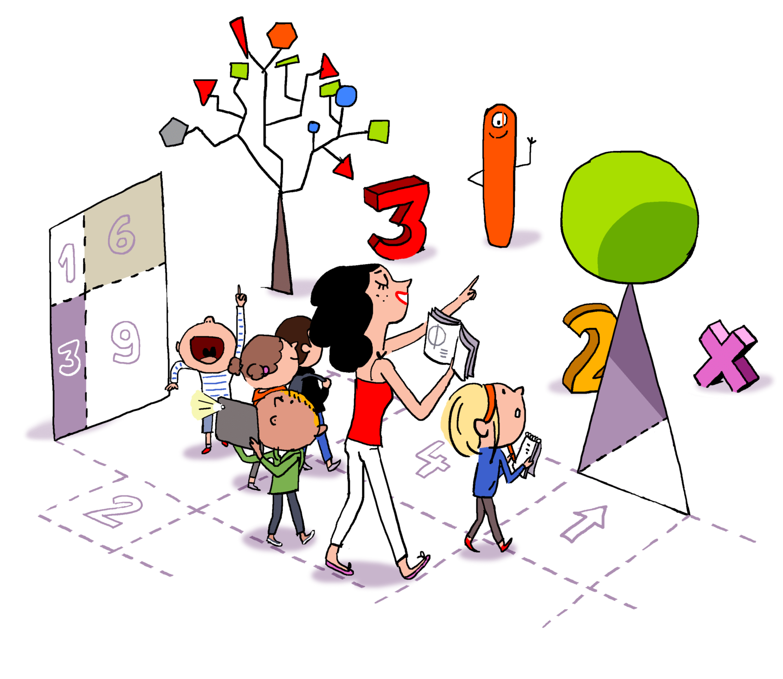 Kahoot! Math labs | Up your K-3 students’ math game