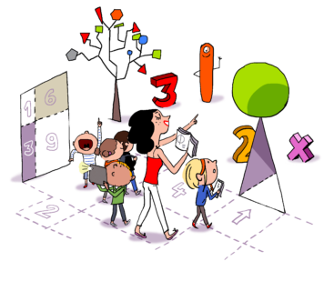 Kahoot! Math labs | Up your K-3 students’ math game