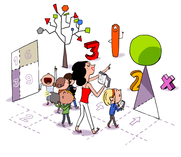 Kahoot! Math labs | Up your K-3 students’ math game