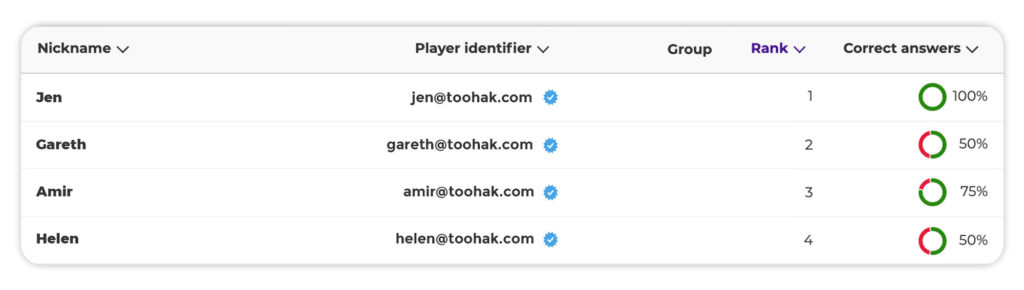 Magic link for Player identifier! | Kahoot!