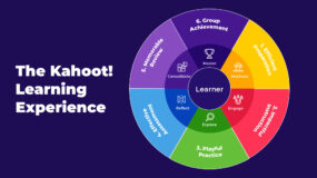 The Kahoot! Learning Experience
