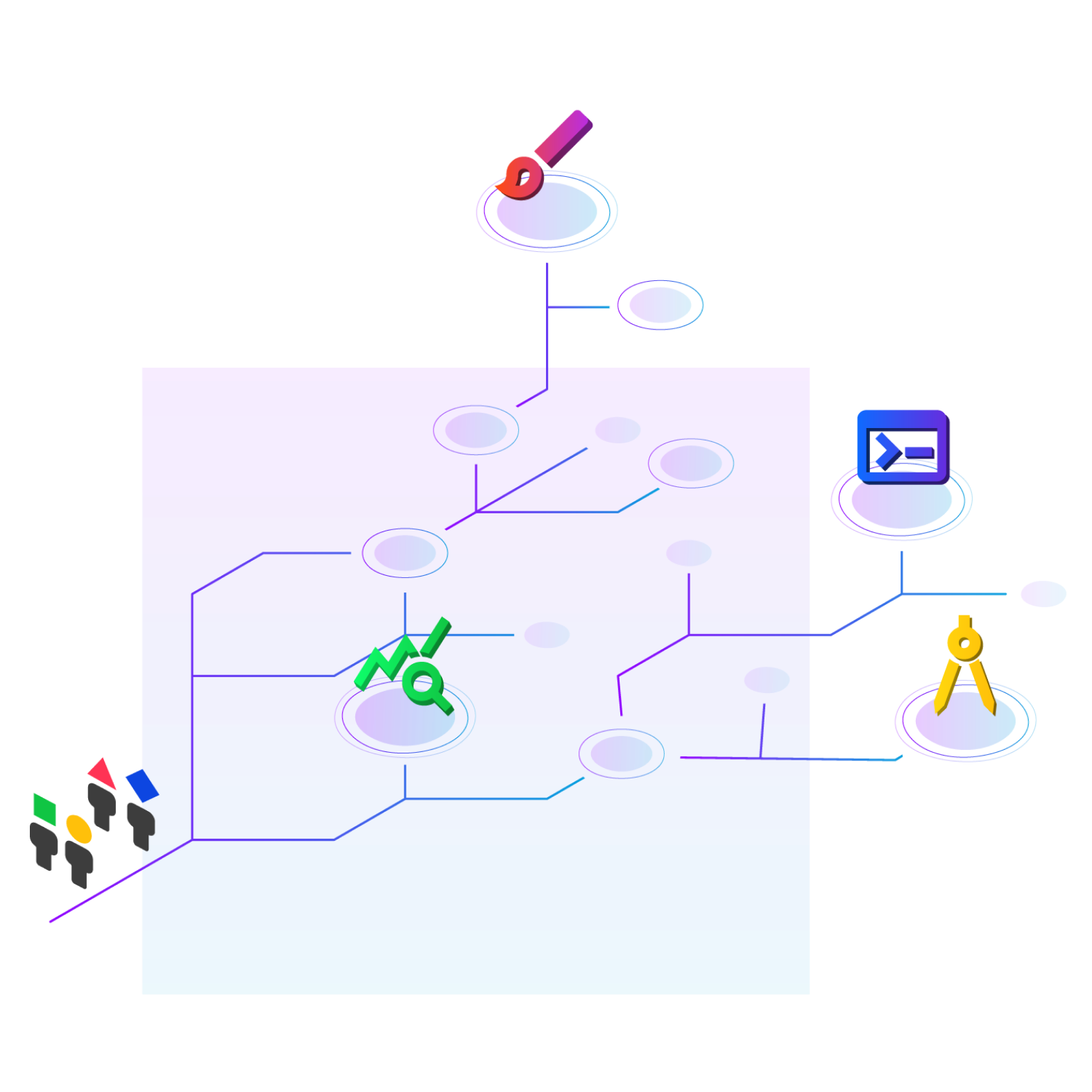Training for the future of work | Kahoot!