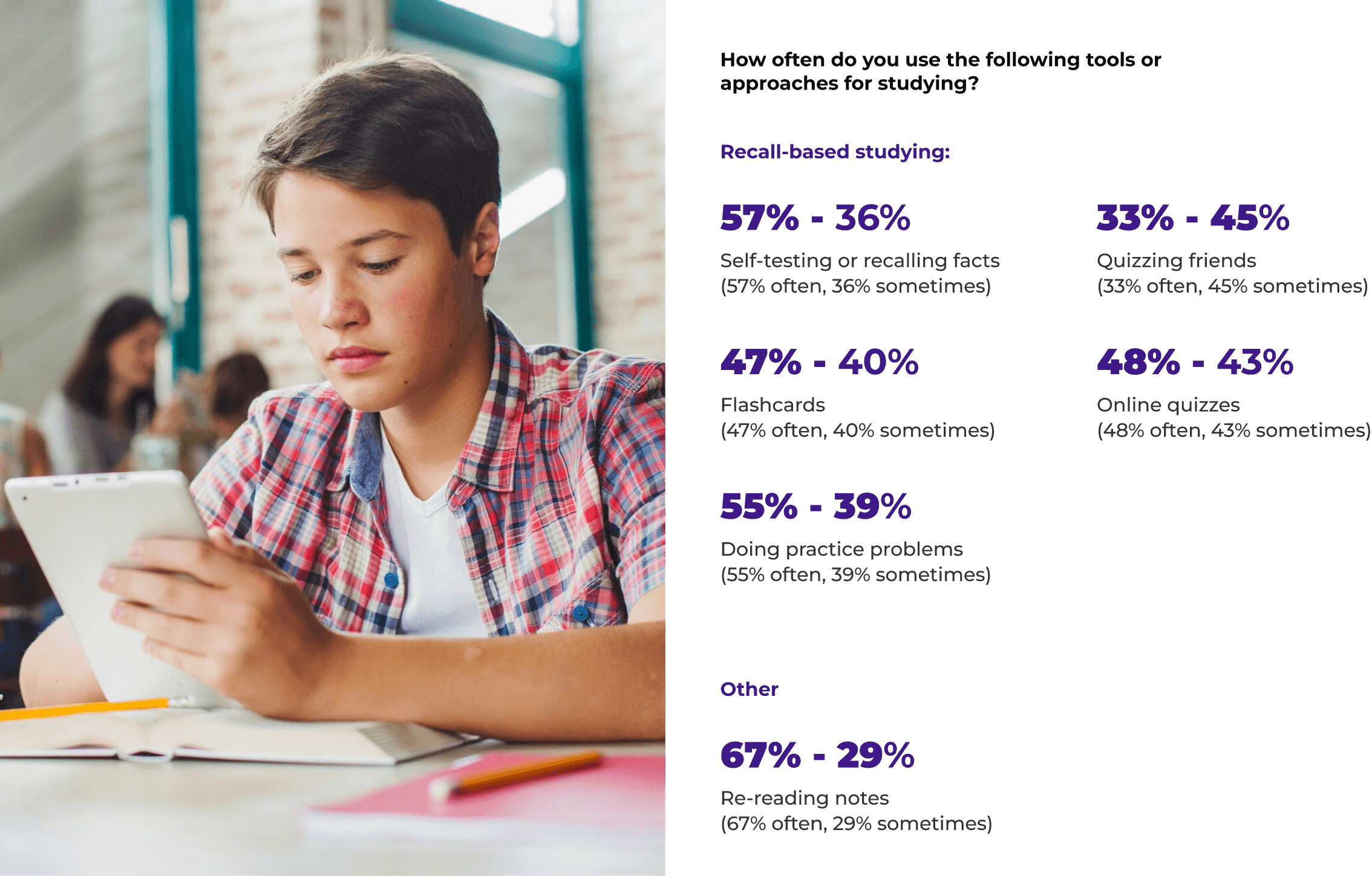 Kahoot Students Survey Results