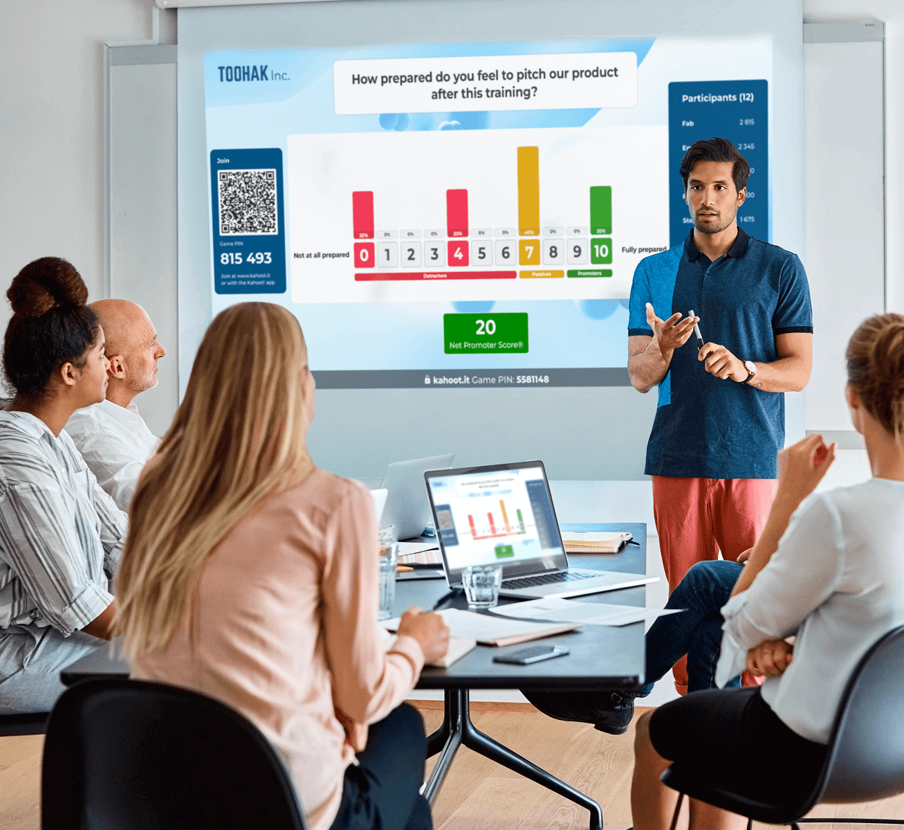 Business meeting | Kahoot! at work