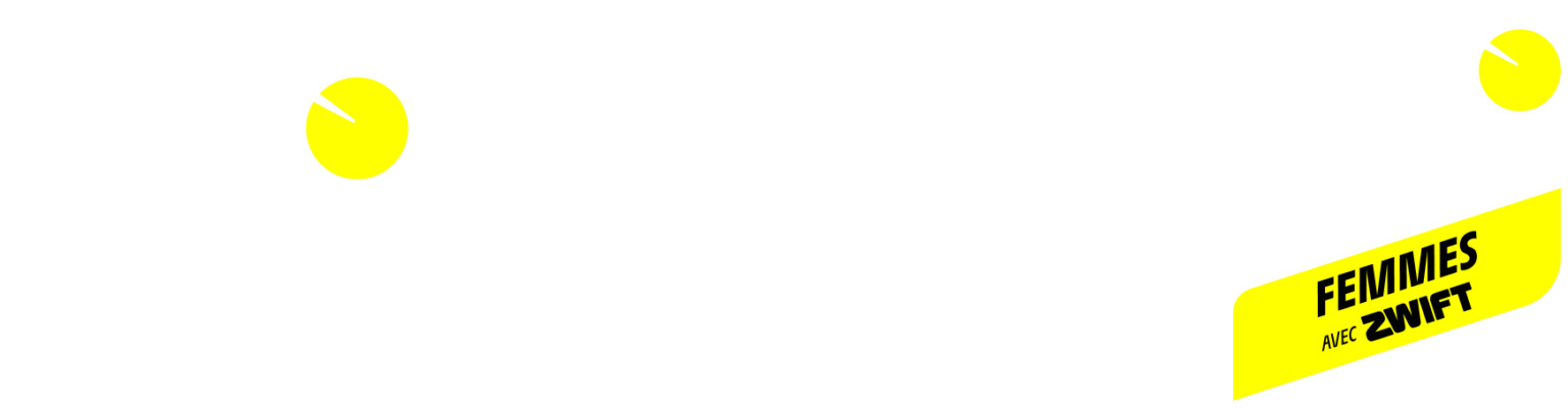 Tour de France Quizzes | Kahoot! Official Learning Partner