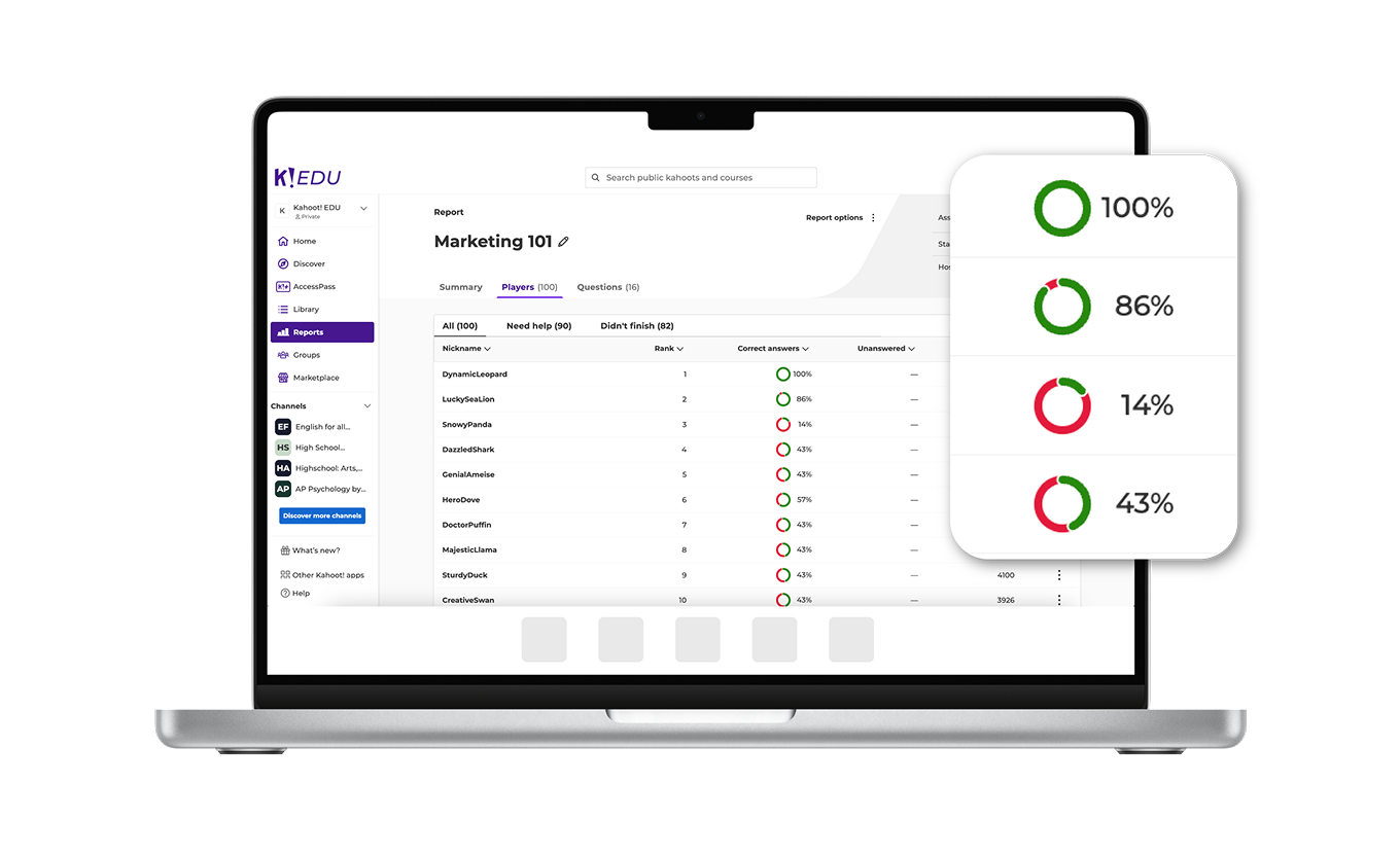 Higher Education Teaching Tools | Kahoot! Student Engagement Platform